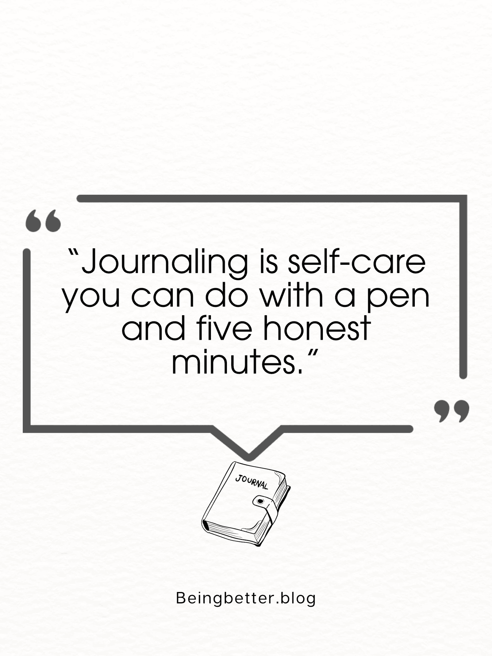 Types of Journaling With Prompts-1| Being Better