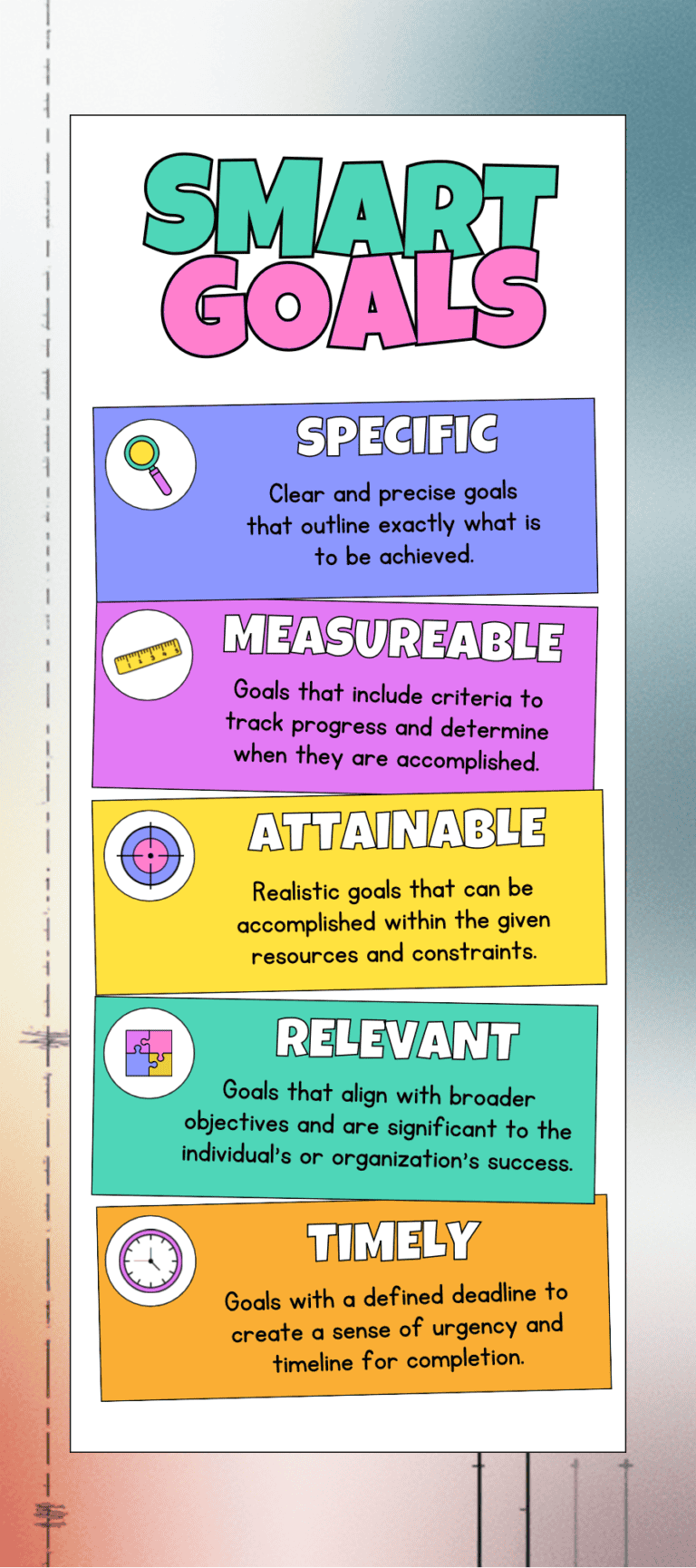 How to Achieve Your SMART Goals - BeingBetter